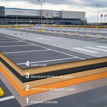 System R – Deckmaster Commercial Car Park Decking Systems